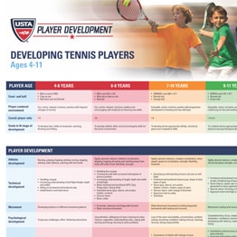 For Tennis Providers: Developing Players Ages 4-11 - USTA Florida